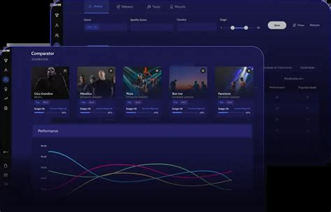 Strm Music Artist Friendly Ai Platform Boost Your Music Career