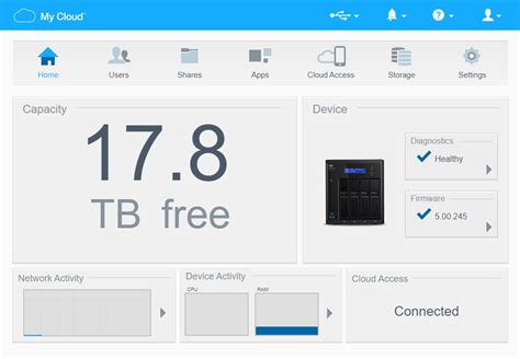 How To Connect My Cloud Home To Pc At Claudia Chase Blog