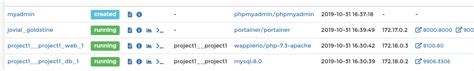 How To Use Phpmyadmin With Docker Need Help Wappler Community