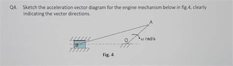 Solved 4 Sketch The Acceleration Vector Diagram For The