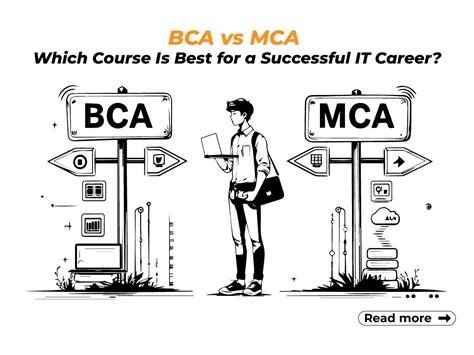 Bca Vs Mca Which Course Is Best For A Successful It Career Lpu Blog