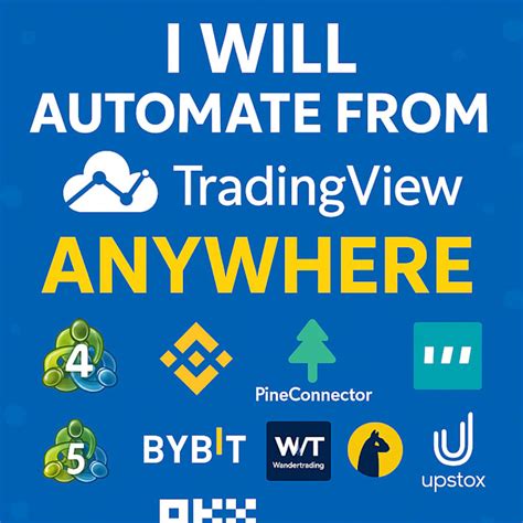 Create Custom Tradingview Indicators Using Pine Script By Opeyemitrader Fiverr