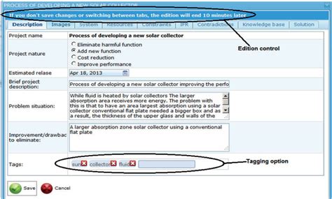 Problematic Situation Dialog Download Scientific Diagram
