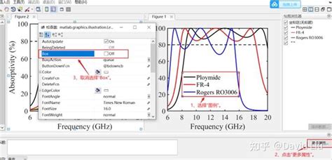 在matlab中如何使得图例背景透明? 知乎 在matlab中如何使得图例背景透明? 知乎