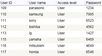 C Datagrid Row Content Vertical Alignment Stack Overflow