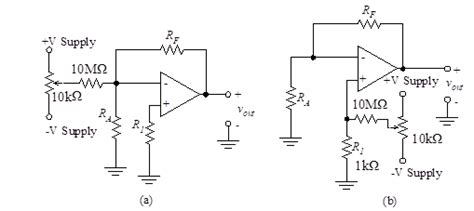Op Offset Voltage Measurement Opecta