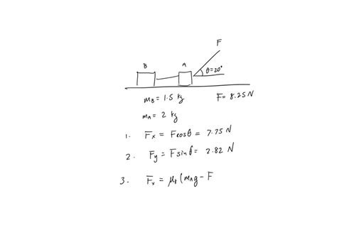 Solved Question 1 A Light Inelastic String Connects Two Blocks Of Mass