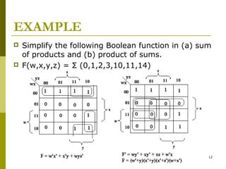 Logic Design Chapter 4 Karnaugh Maps PPT
