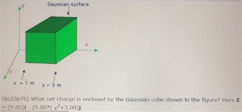 [solved] 8c23p70 what net charge is enclosed by