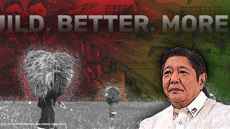 Philippine Development Plan 2023 2028 Ibon Foundation