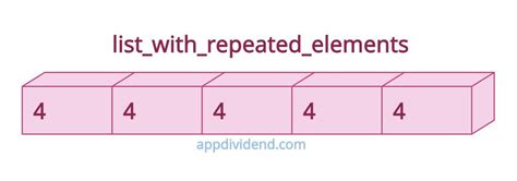 How To Repeat An Element In Python List