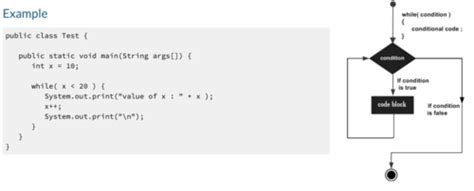 computer science final exam flashcards quizlet