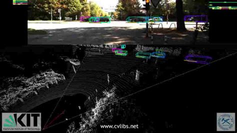 数据集 KITTI 自动驾驶数据 聚数力平台 大数据应用要素托管与交易平台