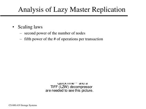 Ppt Dangers Of Replication Powerpoint Presentation Free Download Id 6890833