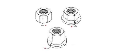 Types Defects Of Steel Nuts Causes Of Surface Defects Of Steel Nuts