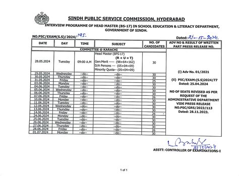 Sindh Public Service Commission
