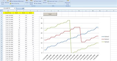 Aplikasi Realtime Modbus Excel Graph HadiSCADA