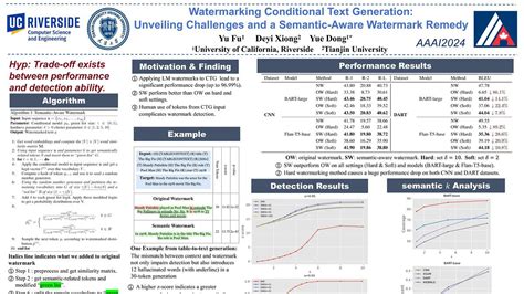Underline Watermarking Conditional Text Generation For Ai Detection
