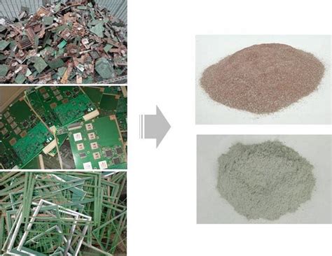 Printed Circuit Board Recycling Process FAQ