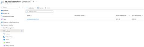 Azure Ai Search Retains Deleted Blobs From Indexed Storage Account Terence Luk