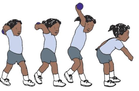 Lecture 6 Development Of Ballistic Skills Flashcards Quizlet