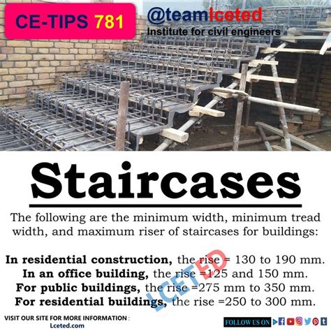 Ce Tips 781 Minimum Width Minimum Tread Width And Maximum Riser Civil Engineering Handbook