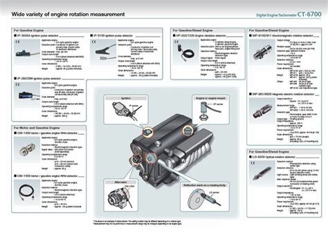 Mild Steel Digital Engine Indicators For Industrial Model Namenumber