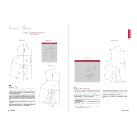 Patternmaking For Womenswear Vol 2 Constructing Base Patterns