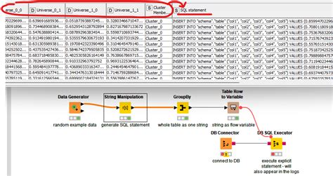 Logging Queries Knime Extensions Knime Community Forum