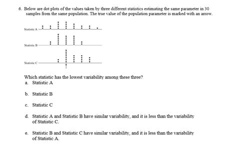Solved Below Are Dot Plots Of The Values Taken By Three