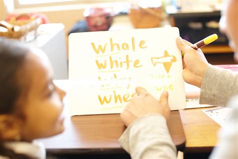 Integrating Reading And Writing For Effective Language High Quality