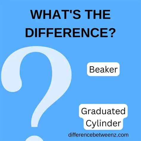 Difference Between Beaker And Graduated Cylinder Difference Betweenz