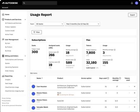 Autodesk Portal Gets New Usage Reporting Features Design Consulting