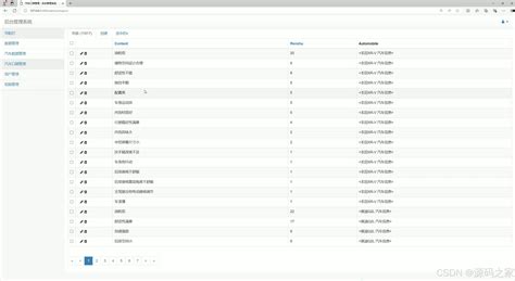 hadoop spark python二手车数据分析可视化系统 时间序列预测算法 机器学习 flask框架 爬虫 汽车之家 csdn博客