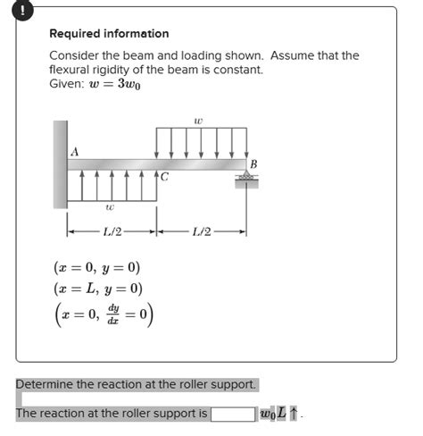 required information consider the beam and loading shown assume that