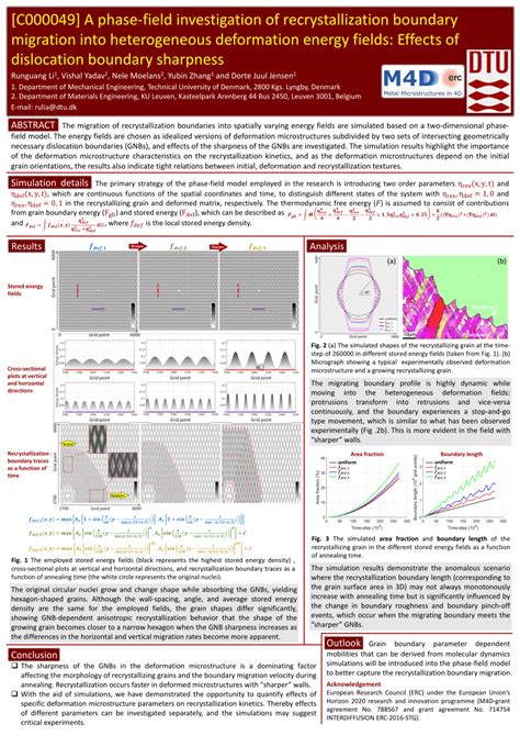 Pdf A Phase Field Investigation Of Recrystallization Boundary Migration Into Heterogeneous