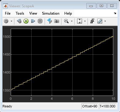 Reuse Multiple Instances Of A Simulink Function MATLAB Simulink