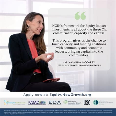 Economicdevelopment Inclusiveeconomies Communitydevelopment