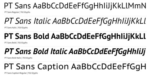 The 20 Best Fonts For Ubuntu Foss Linux