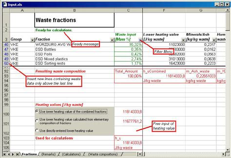Usage Of The Input Xls Spreadsheet Download Scientific Diagram