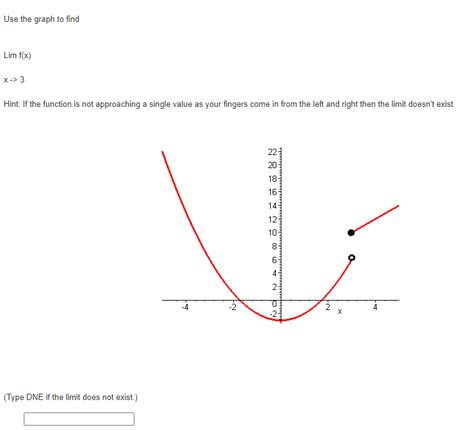 solved use the graph to find limf x x→3 hint if the