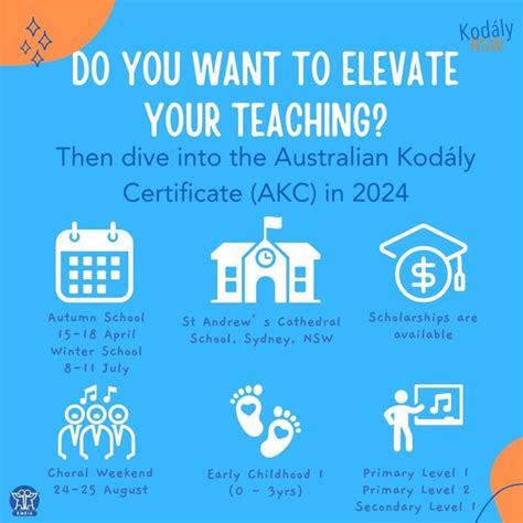 🎶 Ready To Elevate Your Musical Skills To The Next Level 🎵 Dive Into