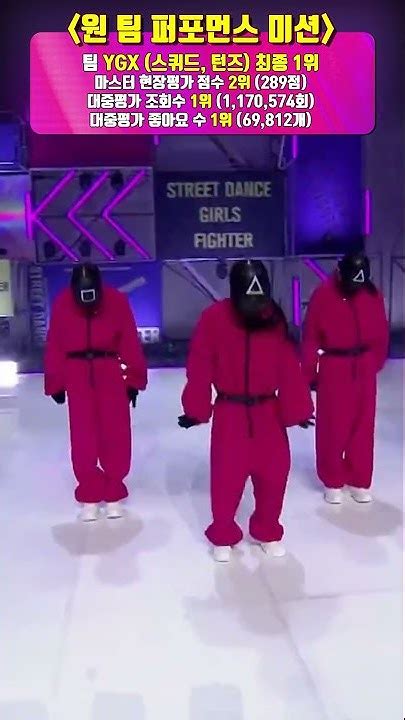 스걸파 총정리1 턴즈 스걸파 무대 1분 총정리 우승 크루 턴즈의 스걸파 무대 총정리 1분 발자취 스트릿 댄스 걸스 파이터 Sgf Youtube