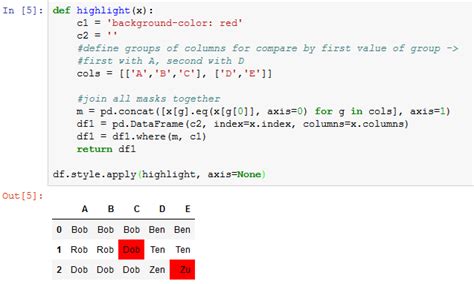 Python DataFrame Styling Based On Conditions For Groups Of Columns