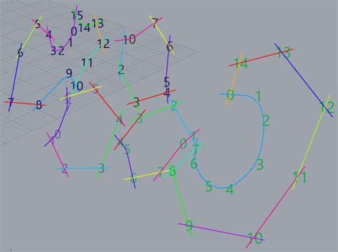 list and fillet convex curves grasshopper mcneel forum