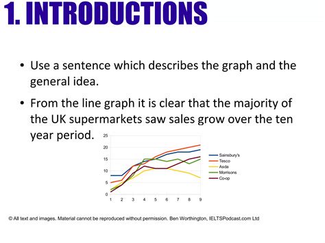 Ielts Academic Task 1 How To Describe A Line Graph Pdf