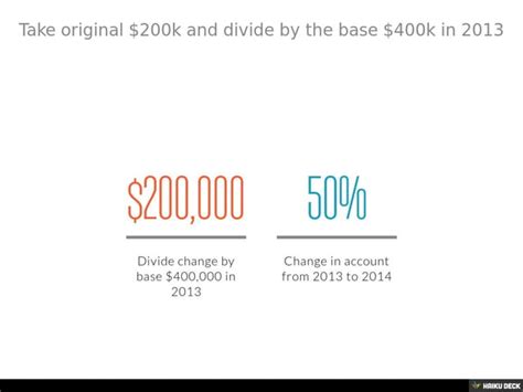 Horizontal Trend Analysis PPT