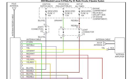 Step By Step Guide To Wiring Your Mitsubishi Eclipse Radio Diagram