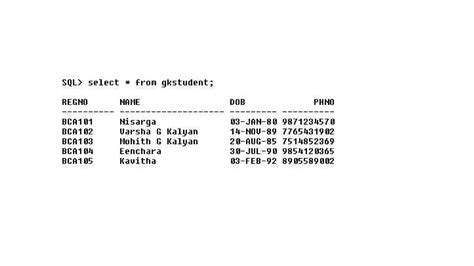 Students Database Practical Manualpptx Education