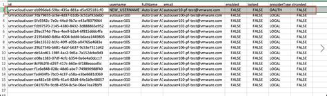 Edit Csv File Vmware Cloud Provider Blog